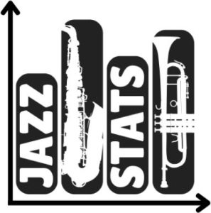 Live Big Band Jazz in Runcorn | Jazz Stats Big Band UK